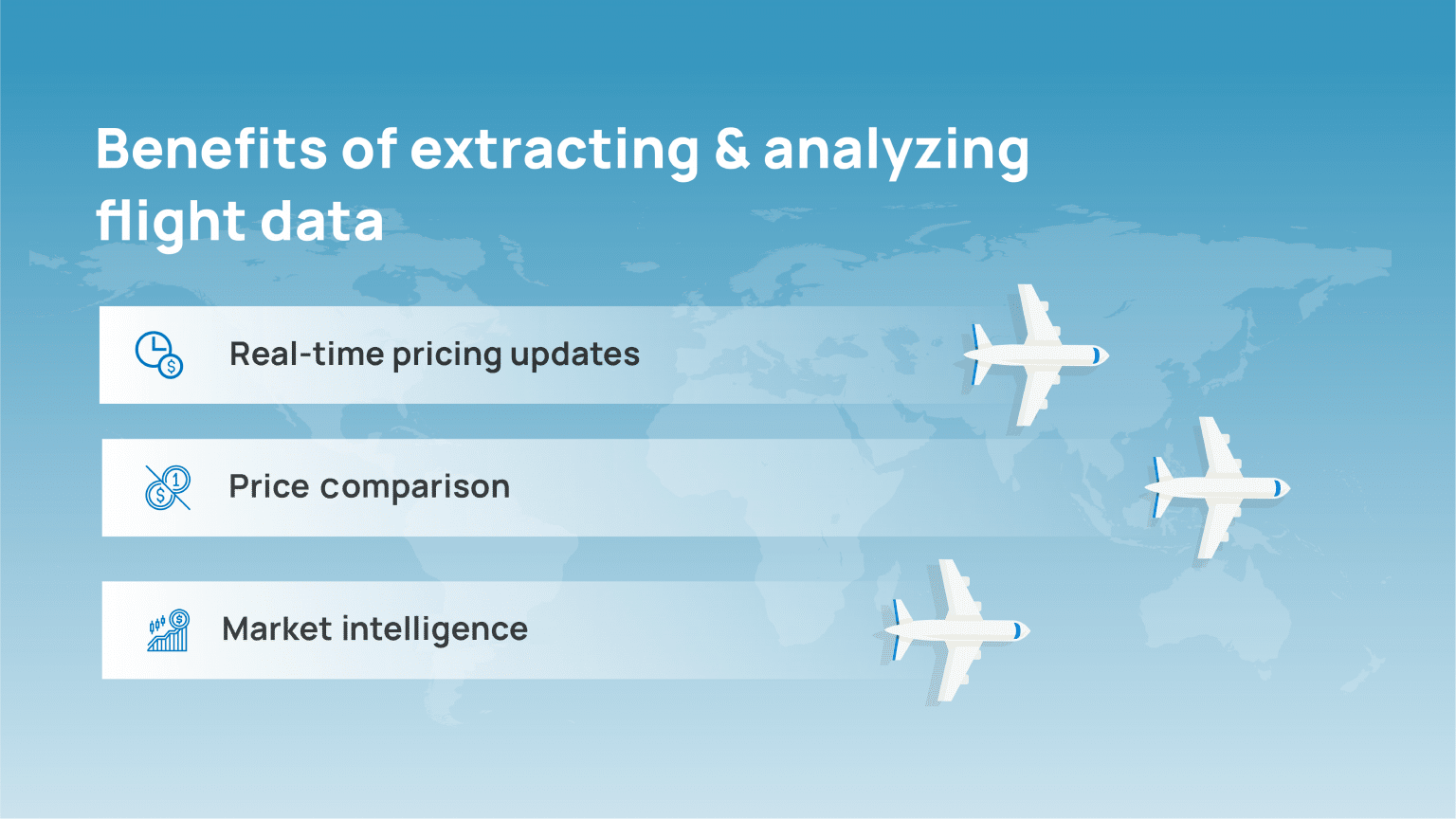 Benefits of Using Web Scraping to Extract Airfare Data from OTAs | Grepsr