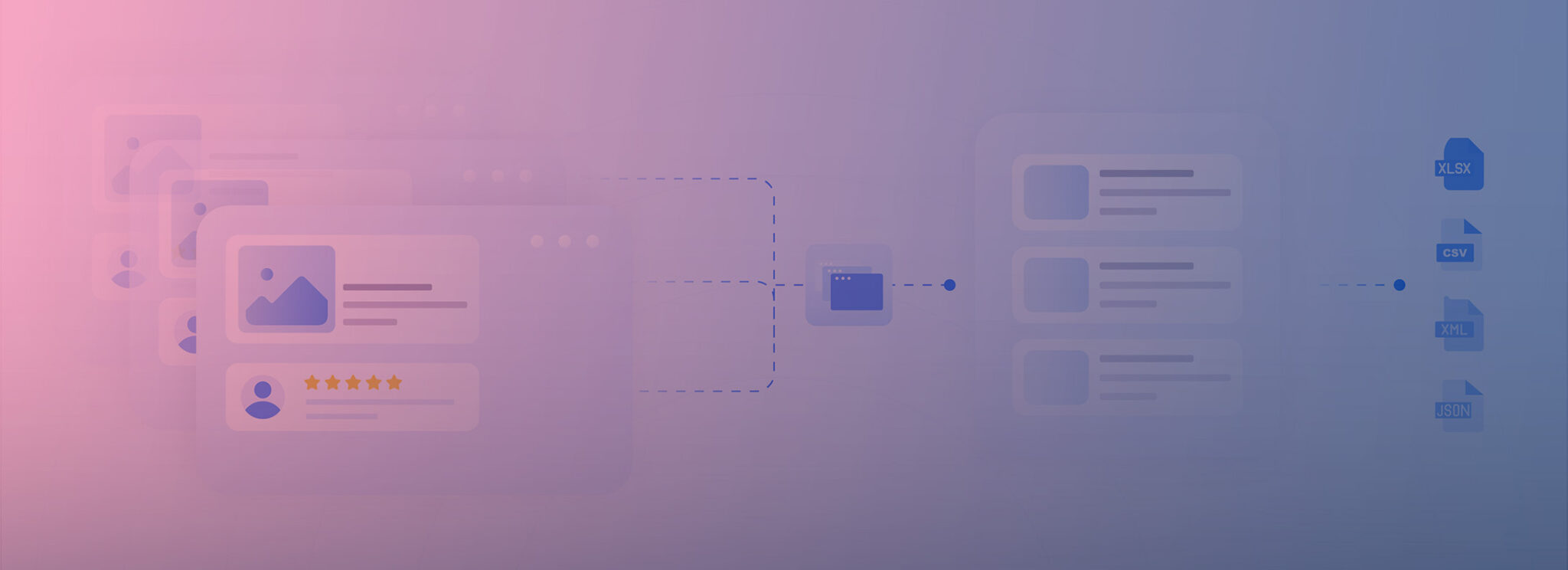 Screen Scraping: 4 Important Questions for Scoping Web Projects | Grepsr