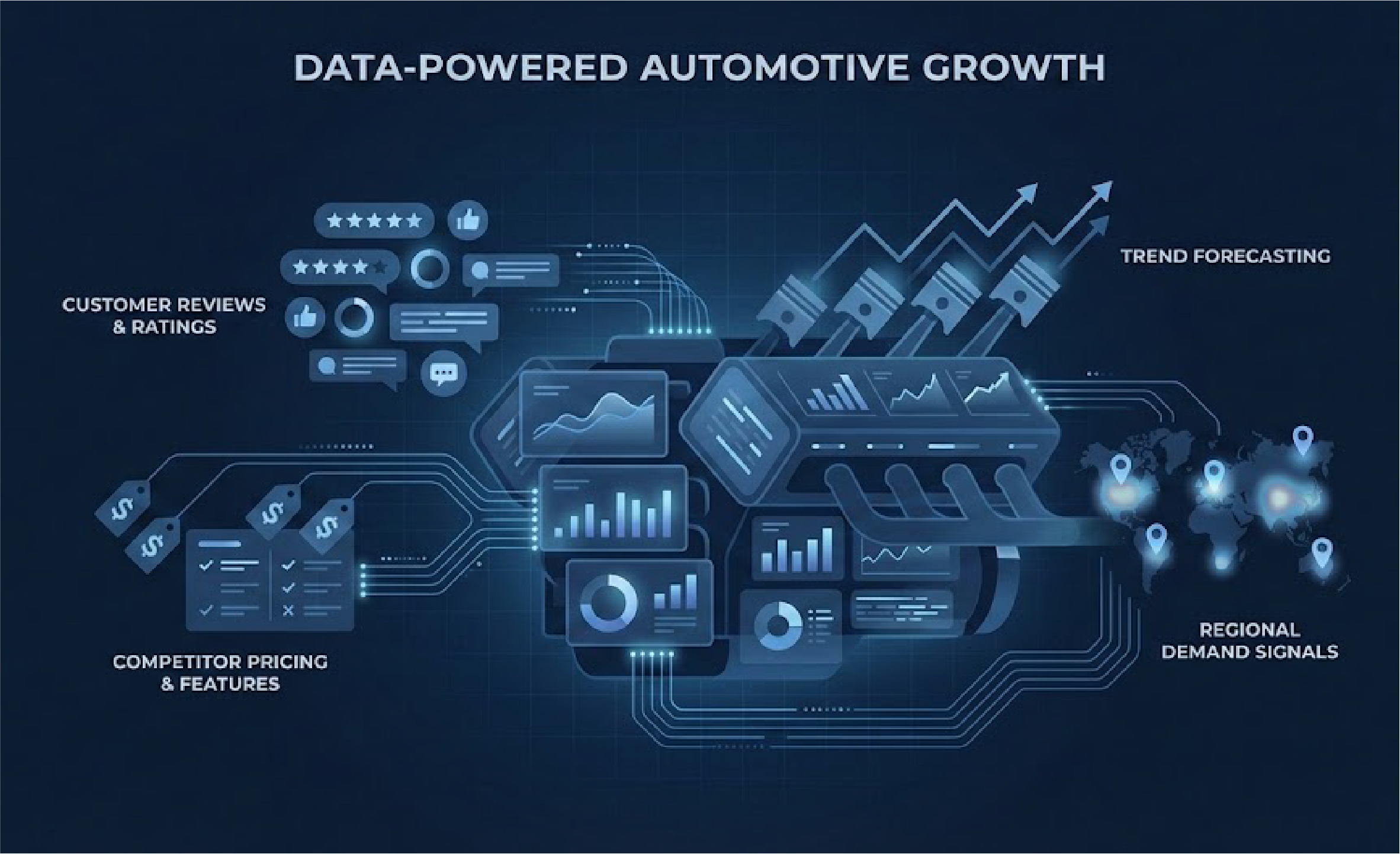 External Data for Use Cases in the Automotive Industry| Grepsr