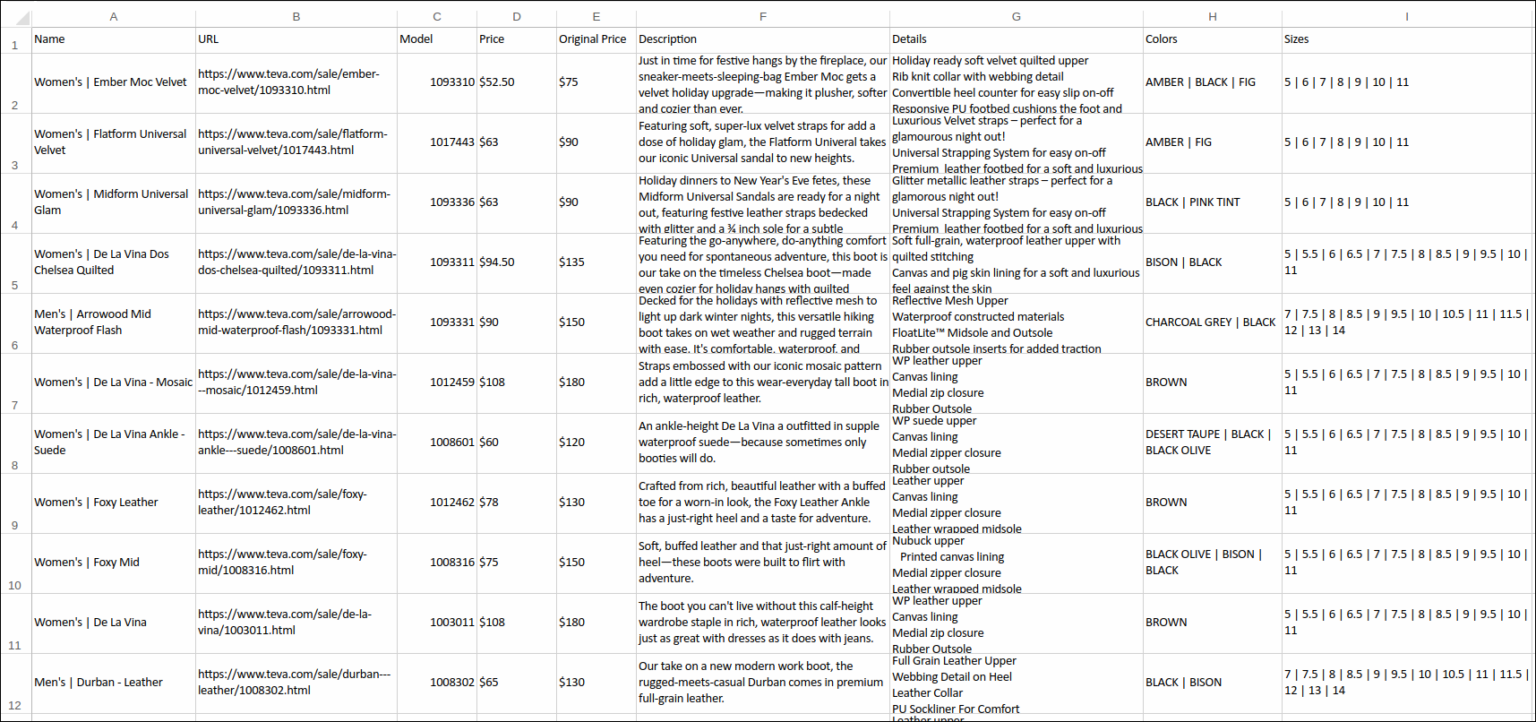 How to Track Changes in CSV using Python and Pandas | Blog | Grepsr