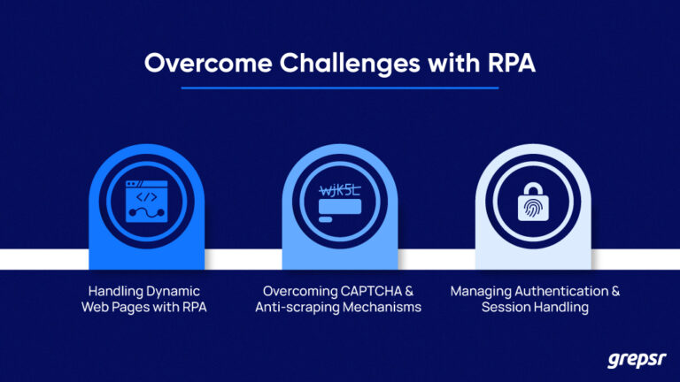 Overcome Challenges in Web Scraping by using RPA | Grepsr