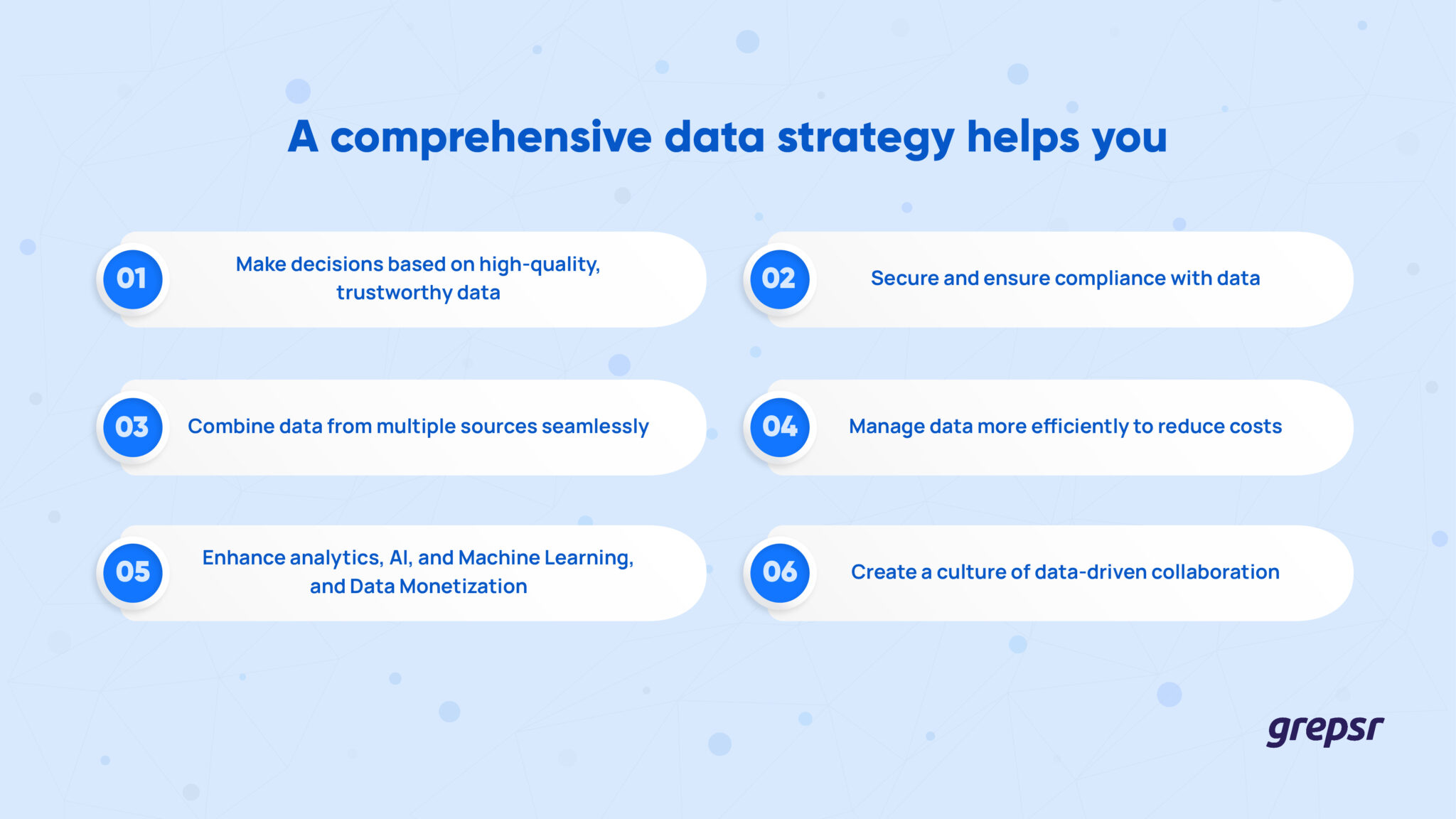 3 Pillars of a Powerful Data Strategy + Real-Life Examples (2025) | Grepsr
