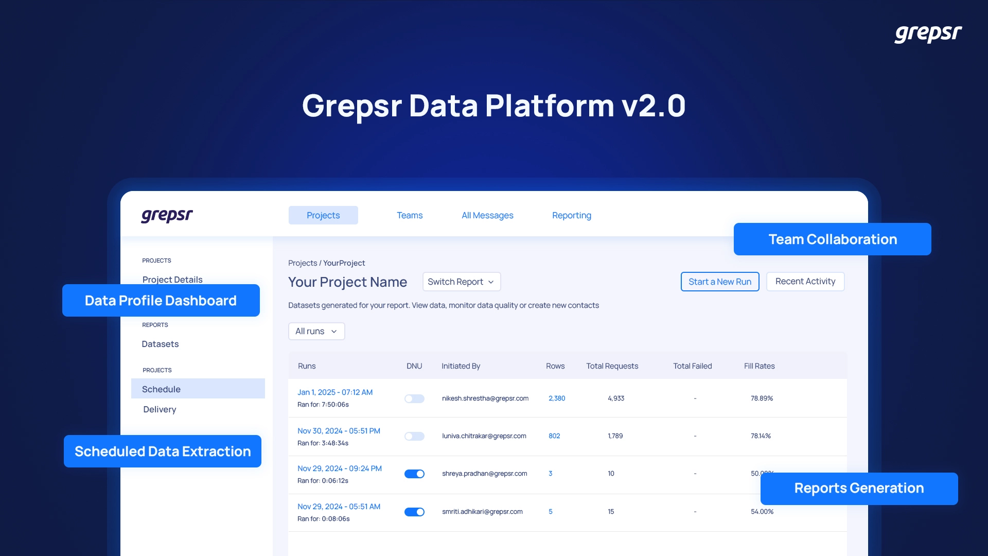 Grepsr Data Platform Simplifying Data Extraction At Scale Grepsr