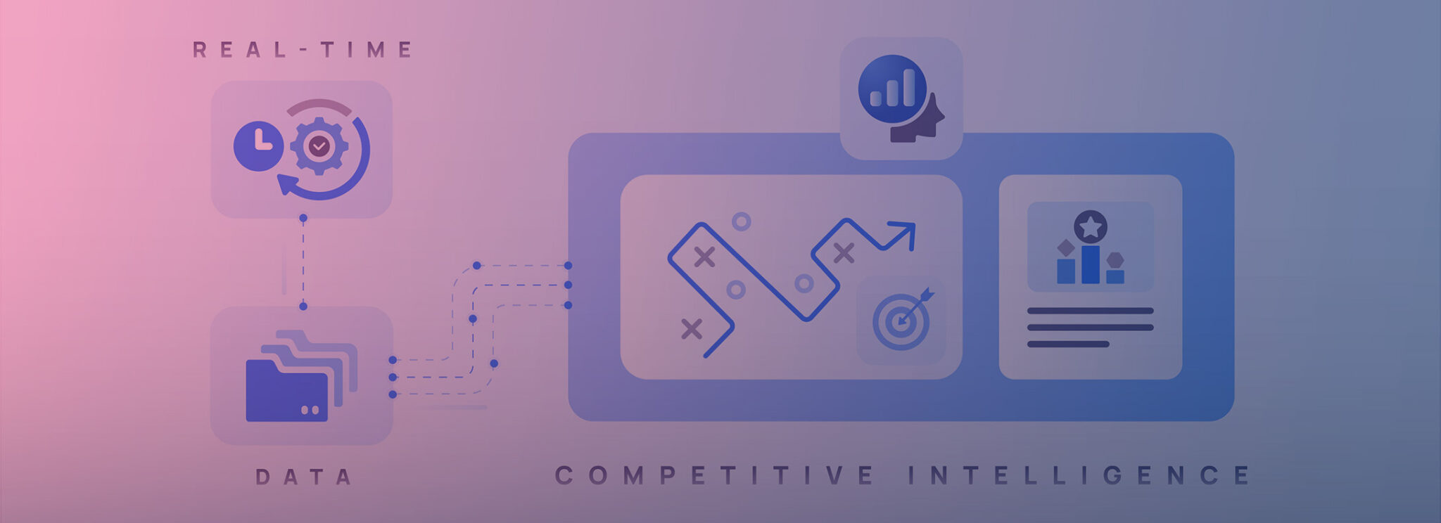 Gain Competitive Intelligence with Real-Time High-Quality Datasets | Grepsr