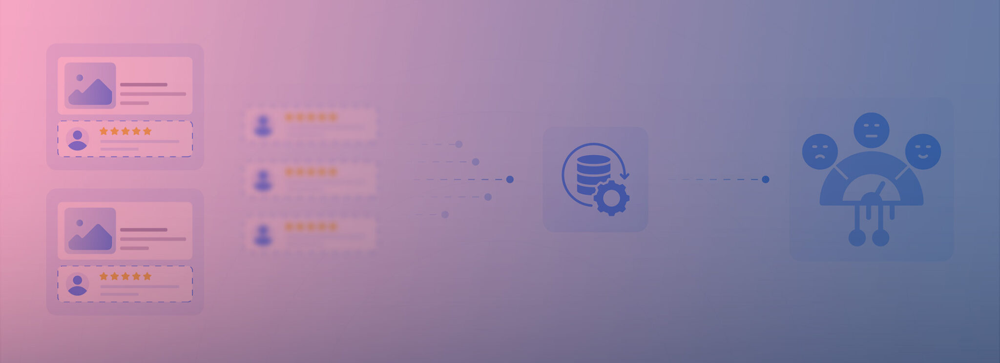 Using Web Scraping For Sentiment Analysis In Market Research Grepsr